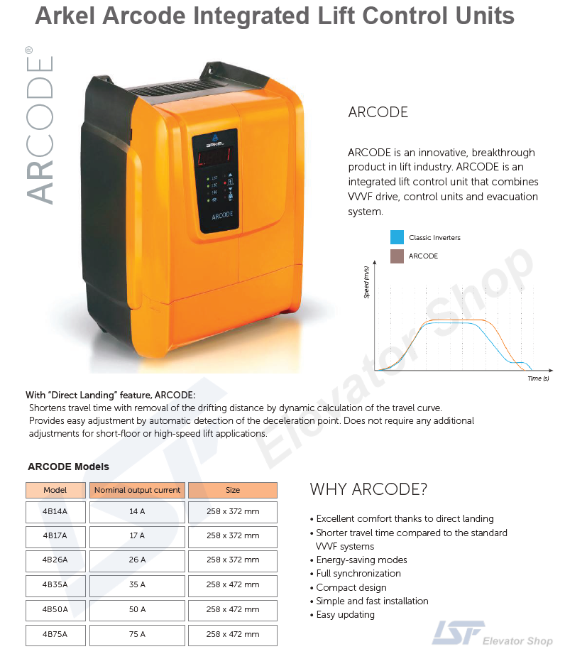 7 Original Arkel ARCODE Integrated Elevator Lift Controllers